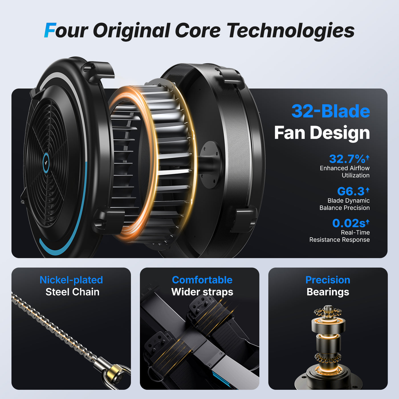 Affordable Air Rower for Home - R50 Air Resistance Rowing Machine | MERACH