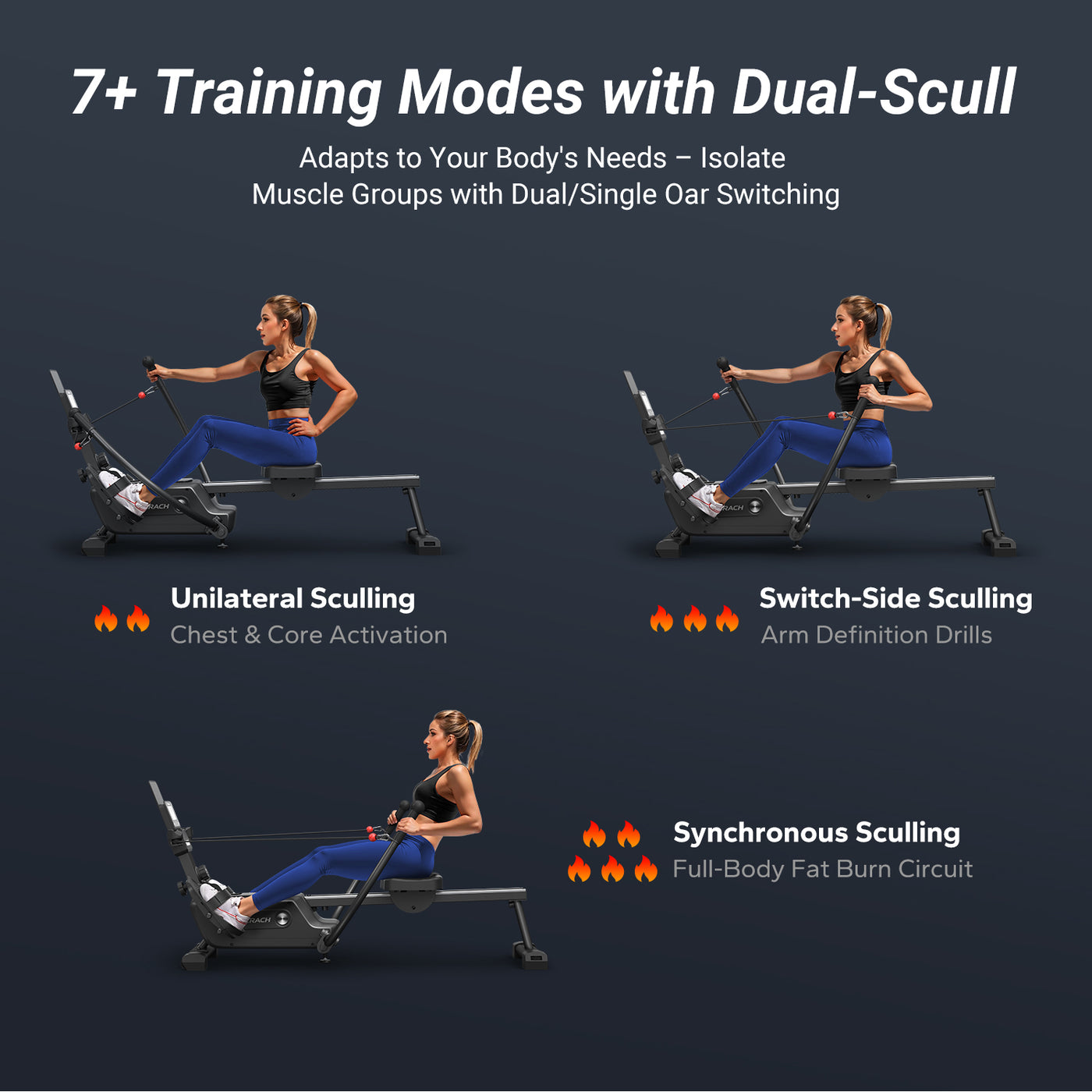 R26 Double Scull Rower with Quiet Magnetic Resistance | MERACH