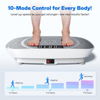 Sit on Vibration Plate for Daily Workouts – MR-2398 Slim Vibration ...