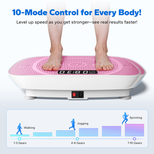 Sit on Vibration Plate for Daily Workouts – MR-2398 Slim Vibration ...