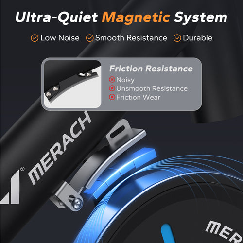 MERACH S26 Cardio Workout Exercise Bike with Comfortable Seat Cushion ...