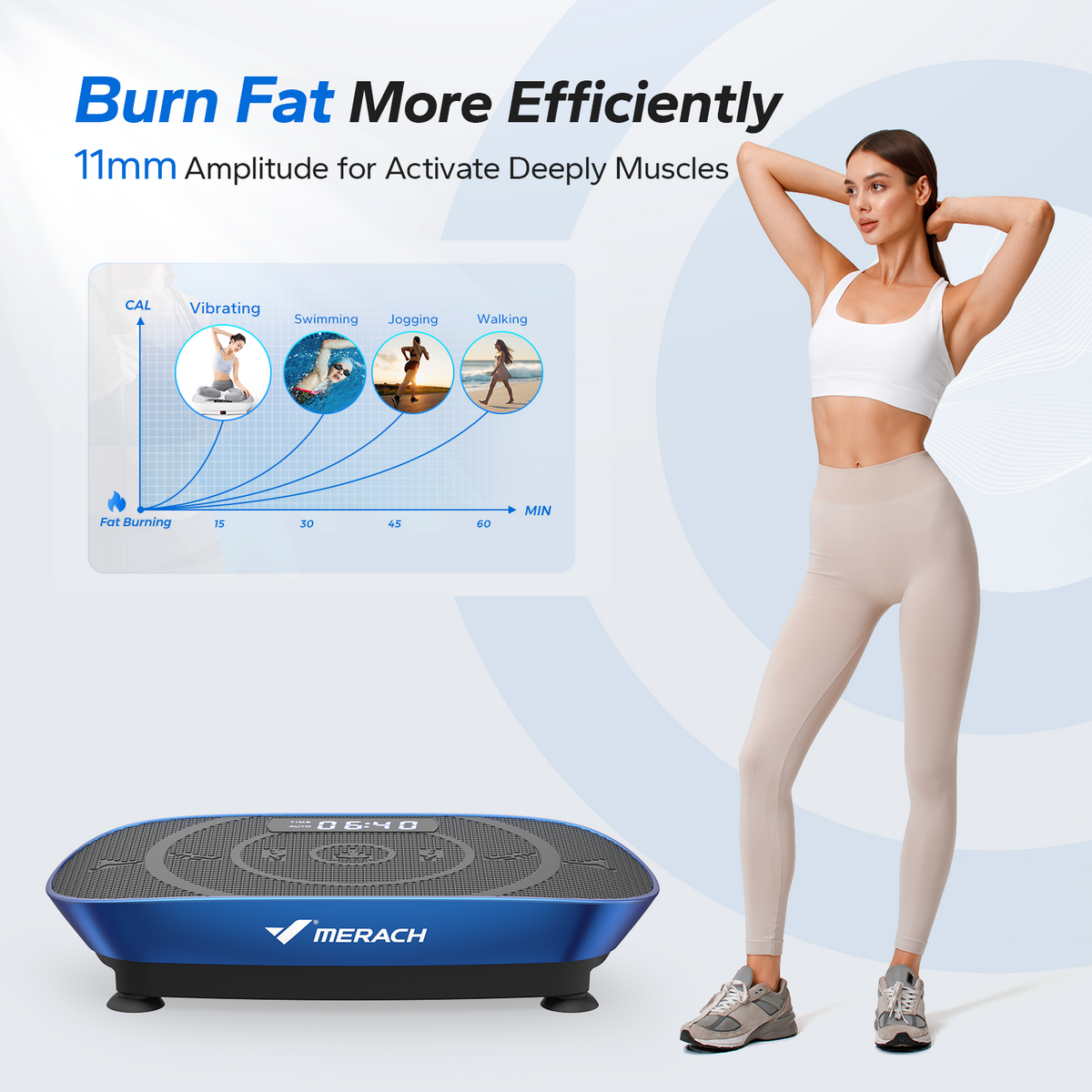 MERACH Whole Body Vibration Plate, Whole Body Workout Vibration Platform for Wellness and Fitness