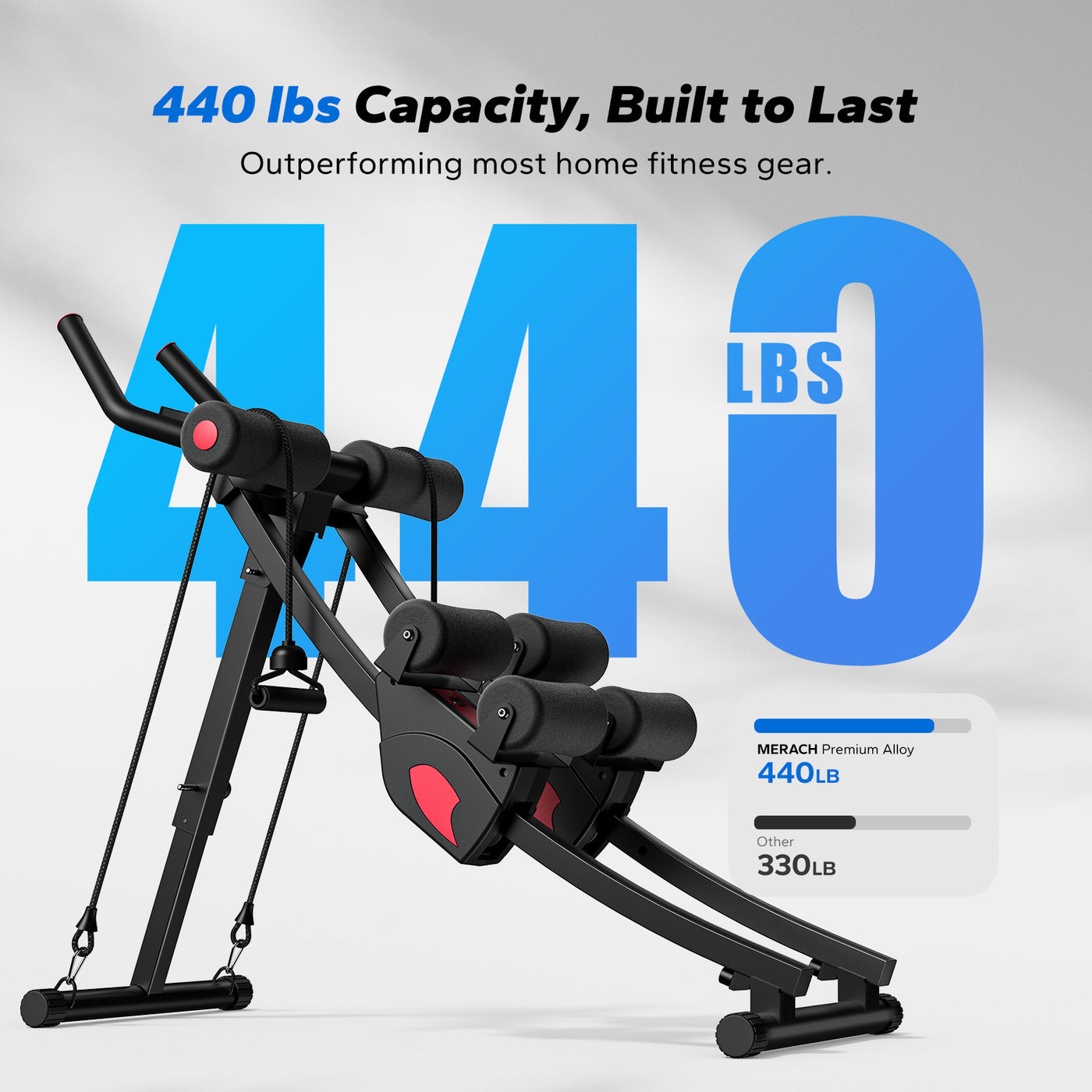 Professional Dual-Track Ab Machine with Separated Sliders for Advanced ...