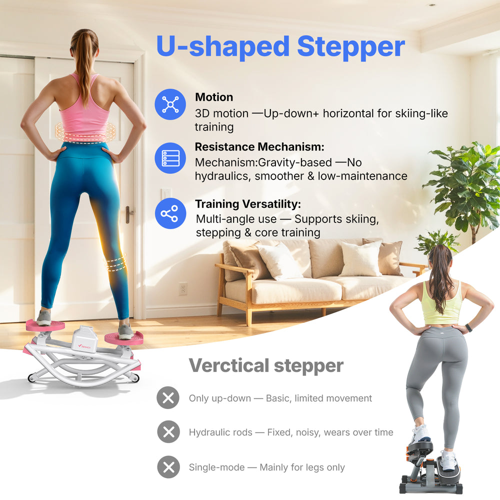 3D Mini Rock Stepper with Resistance Bands for Full-Body Home Workouts ...