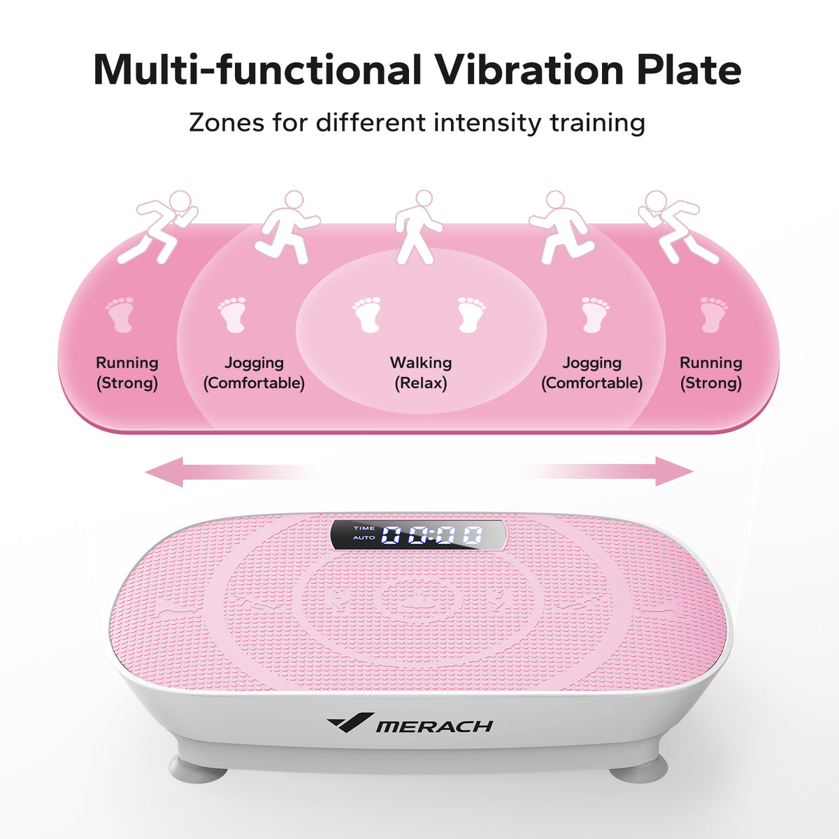 MERACH Whole Body Vibration Plate, Whole Body Workout Vibration ...