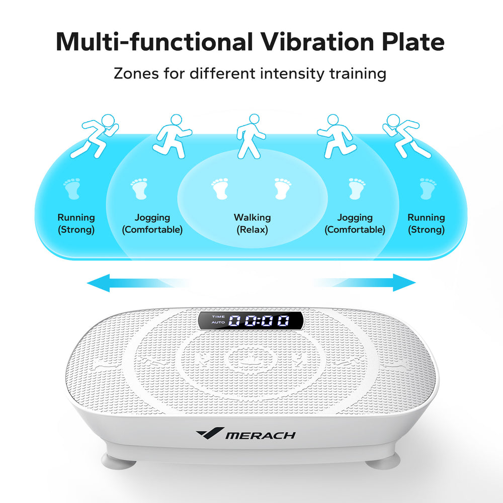 Whole Body Vibration Plate -Full Body Vibration Plate Workout | MERACH