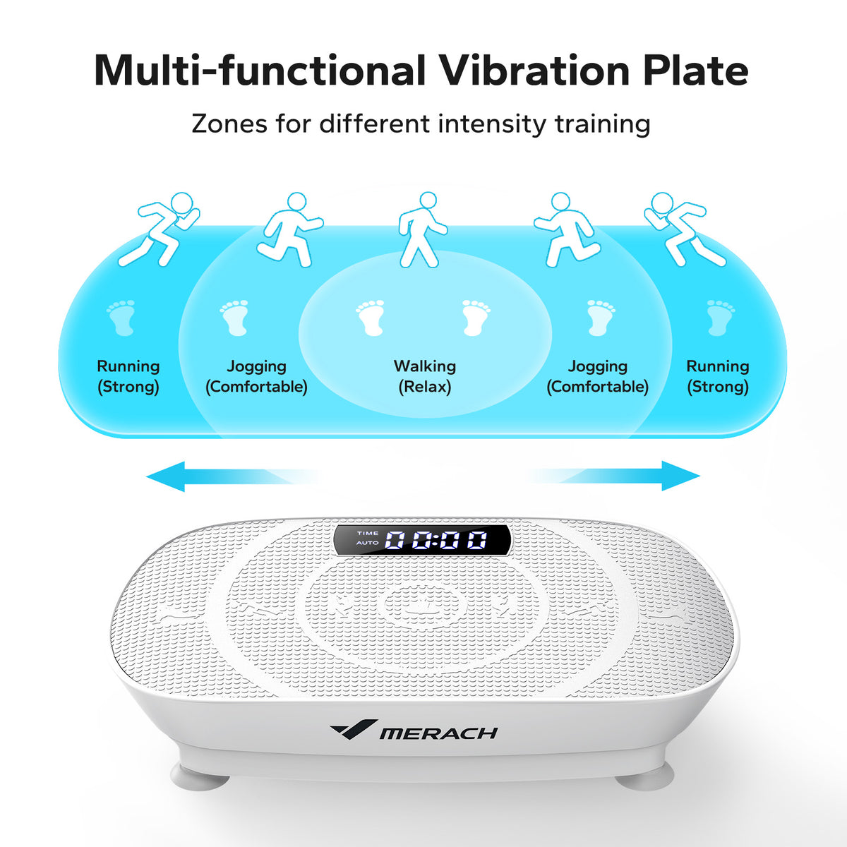 Whole Body Vibration Plate -Full Body Vibration Plate Workout - MR-2398 ...
